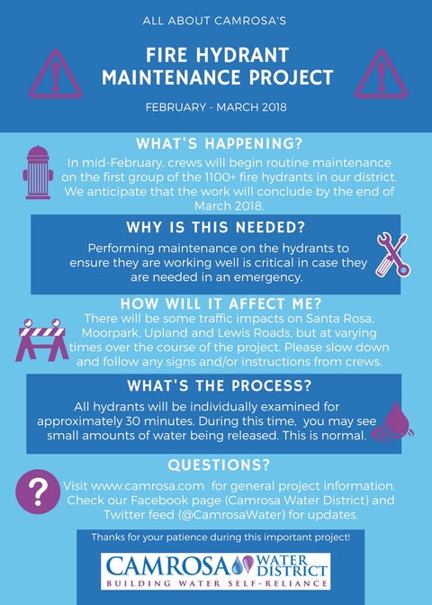 Camrosa Water District | Fire Hydrant Maintenance